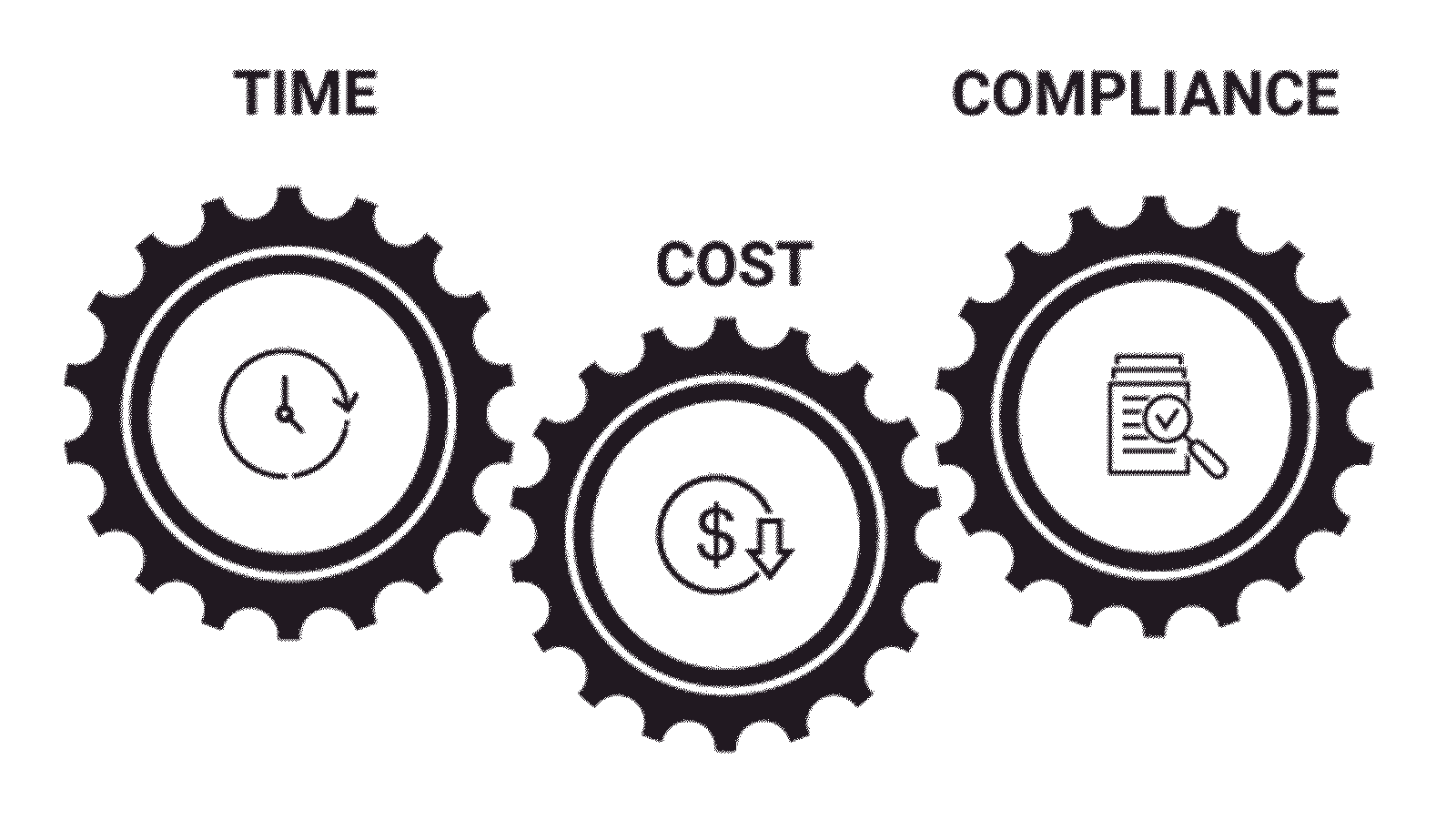 iAPX - World’s most comprehensive, AI-powered accounts payable platform